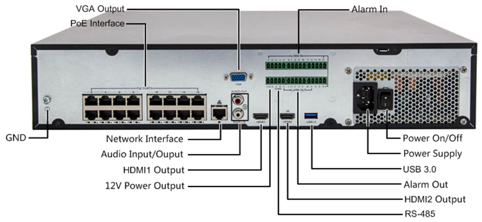 16 & 32 Channel NVR's | Enviro Cams