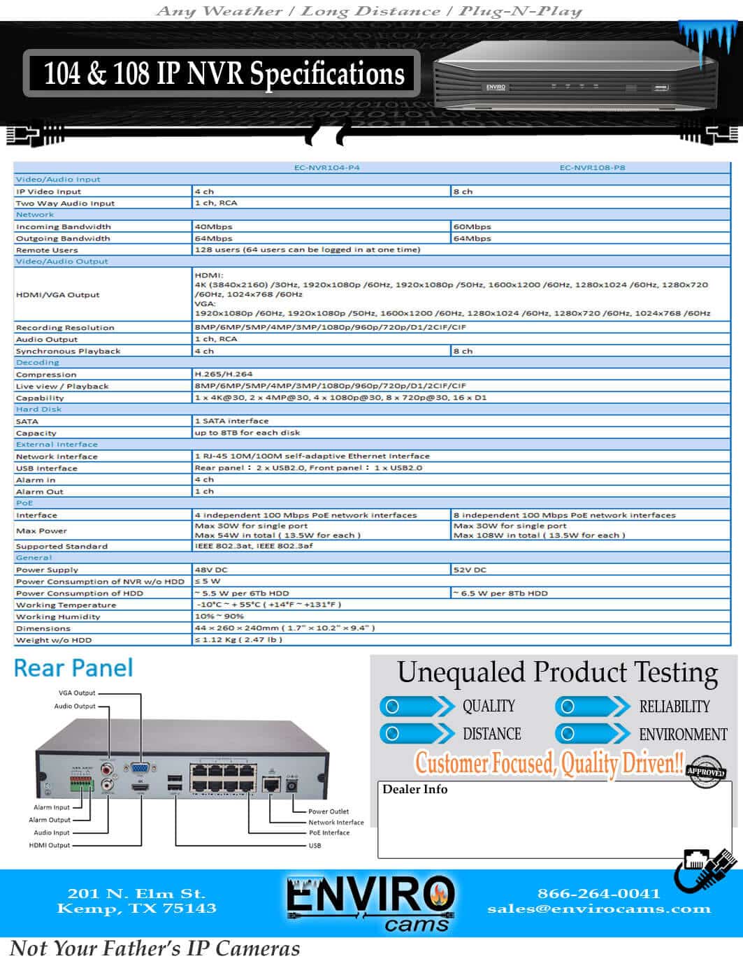 4 & 8 Channel NVR (Network Video Recorders) - 6TB Storage