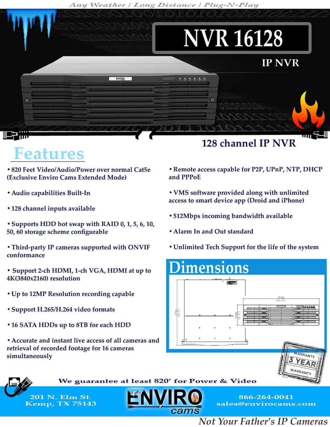 128 Channel NVR (Network Video Recorders) - 64TB Storage