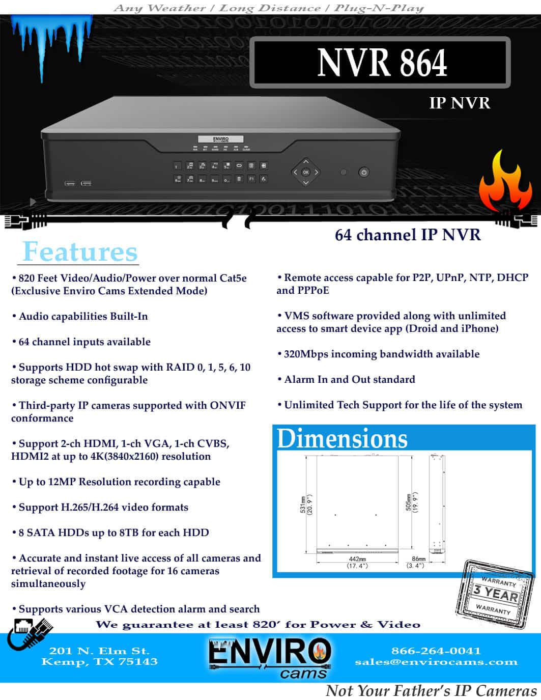 64 Channel NVR (Network Video Recorders) - 32TB Storage