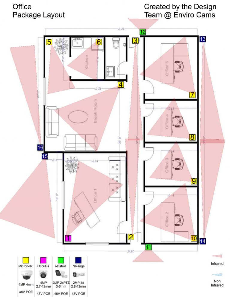 Office Space Security Camera System Packages & Custom Solutions