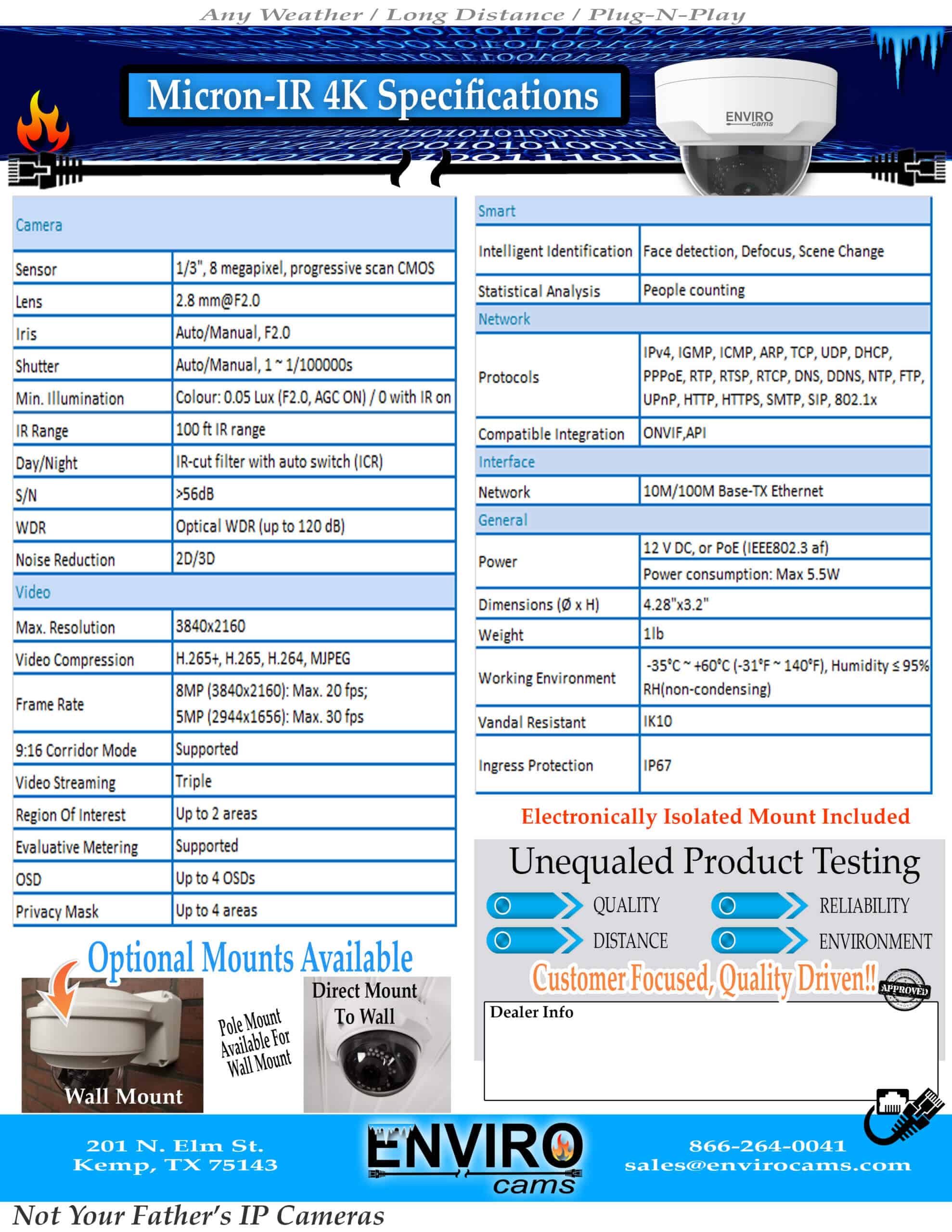 Micron-IR Pocket Dome 4K IP Security Camera - 8 Megapixel