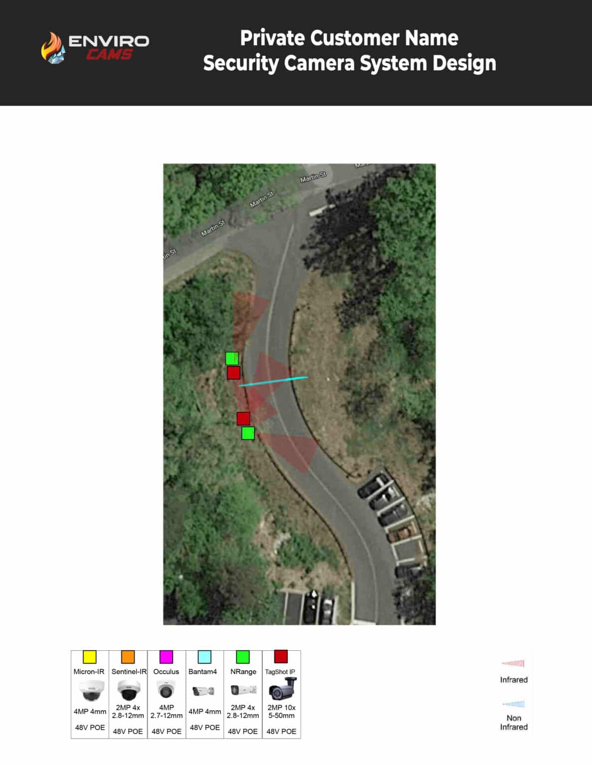 Free Security Camera System Design - EnviroCams