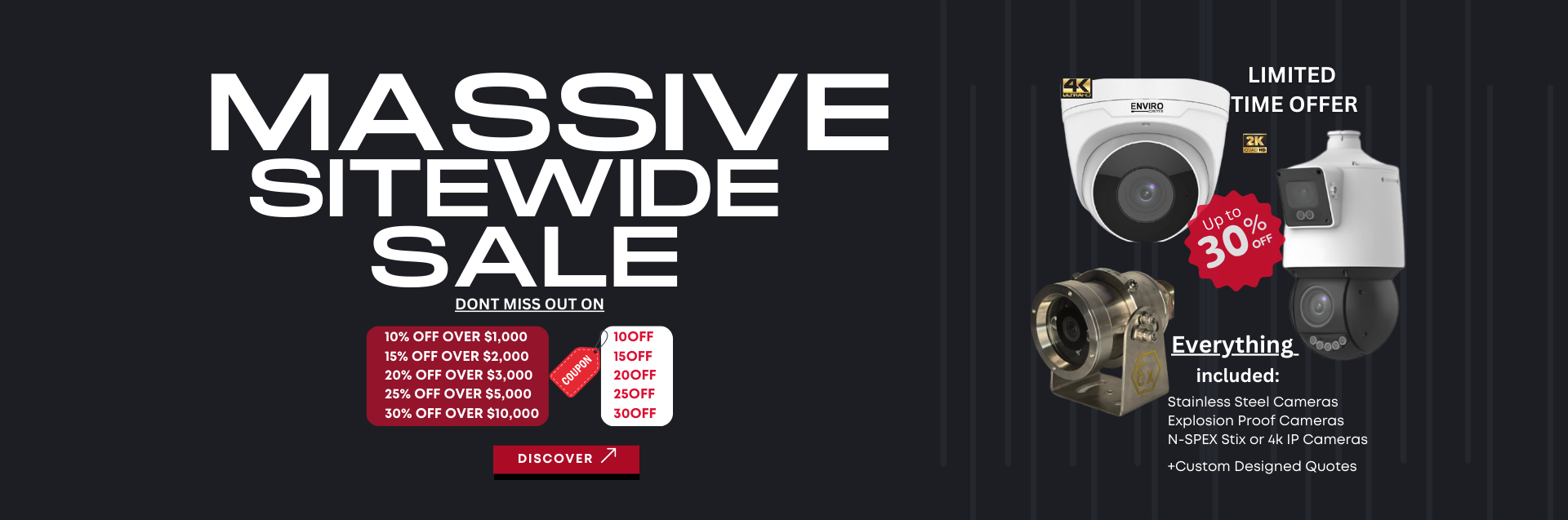 Durable Business IP Security Camera Systems for Any Environment